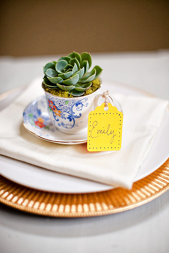 Average Cost Of Wedding Favors 2020 Weddingstats